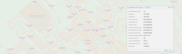 OS Code-Point Open - GIS4BUSINESS